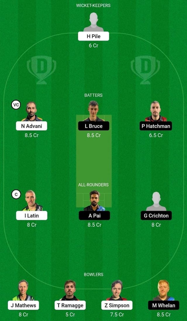 RGC vs ETR Dream11 Prediction: Fantasy Cricket Tips, Today's Playing 11 ...