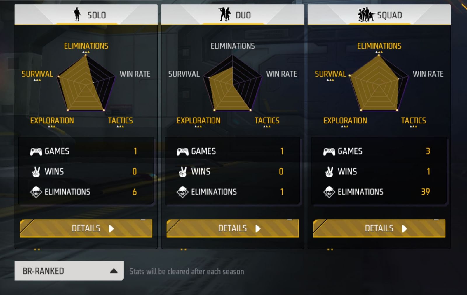 TGR NRZ's Free Fire ID, stats, K/D ratio, and more