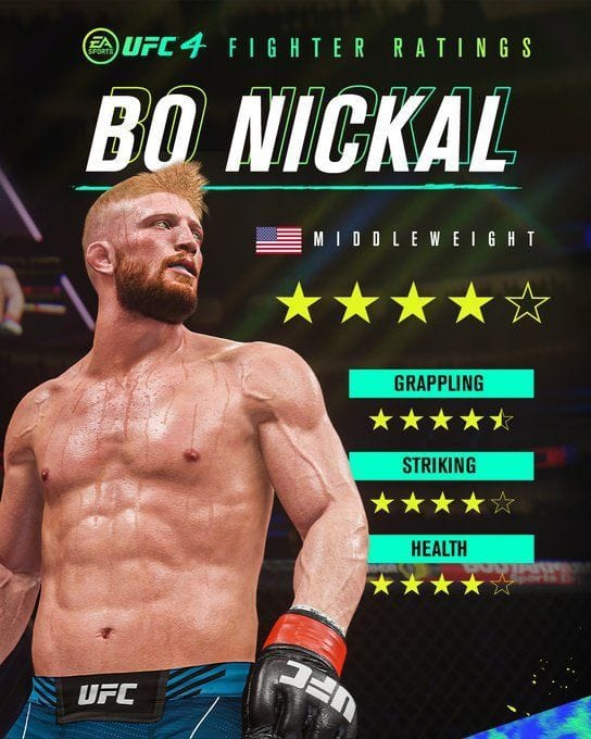 UFC: UFC 4 Update Today: Two debutants added to the roster, ratings ...