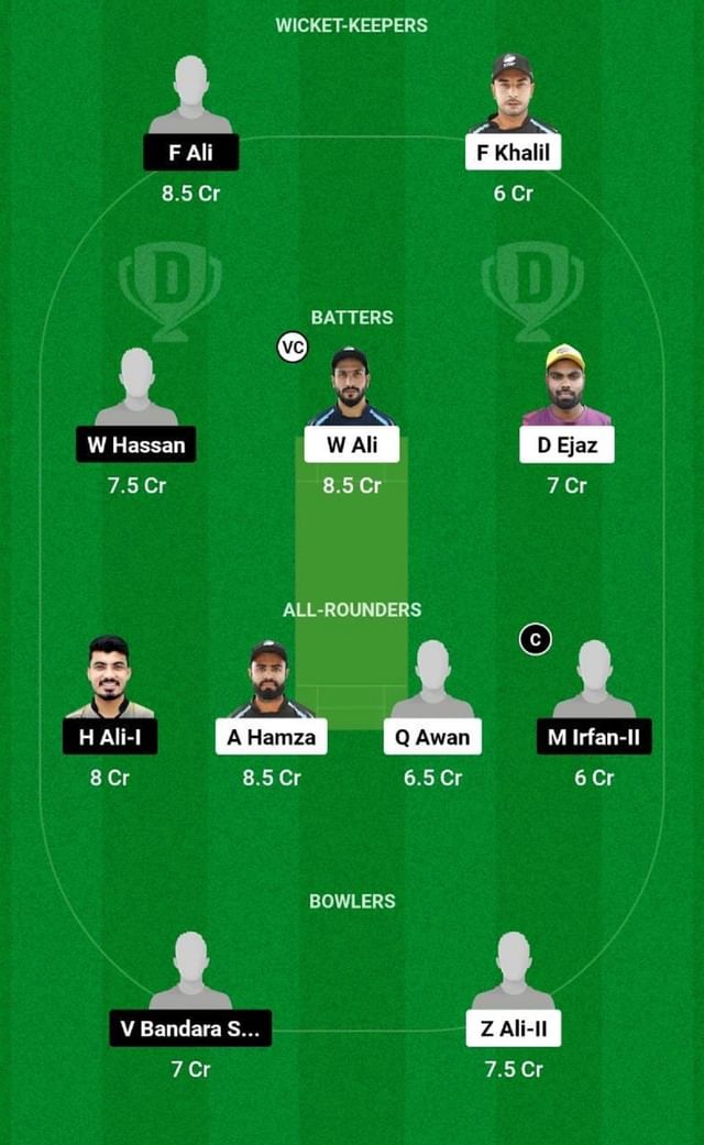 KWN vs SVD Dream11 Prediction: Fantasy Cricket Tips, Today's Playing 11, Player Stats, Pitch ...