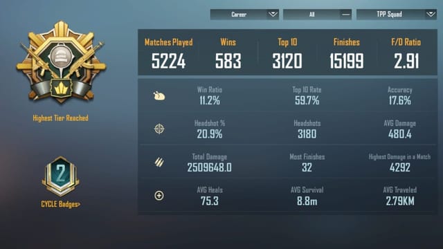 SouL Omega vs GodLike ShadowOG: Which IGL has better BGMI stats in 2023?