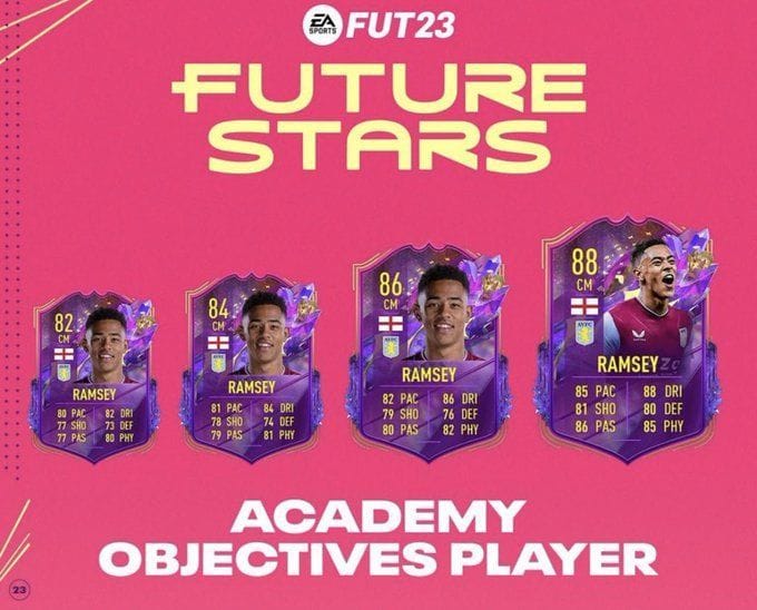 FIFA 23 Future Stars Academy Jacob Ramsey objective: How to complete ...