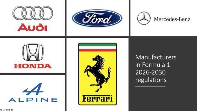 FIA confirm six engine manufacturers for 2026 F1 season and beyond