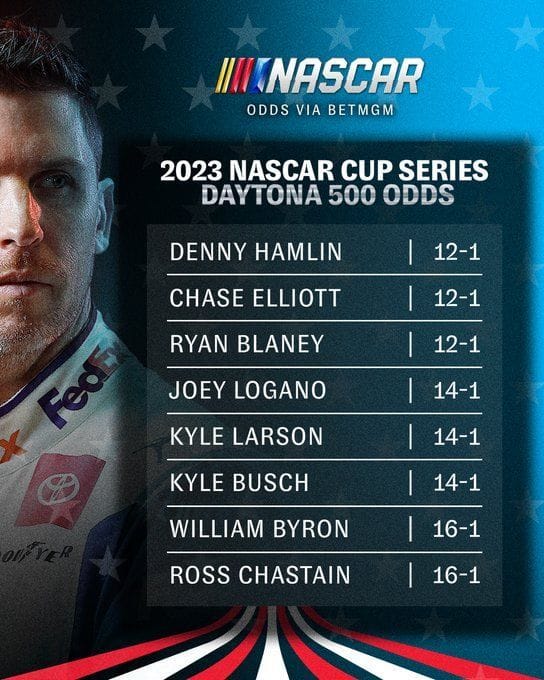 NASCAR Daytona 500: Prize money for the race at Daytona International ...