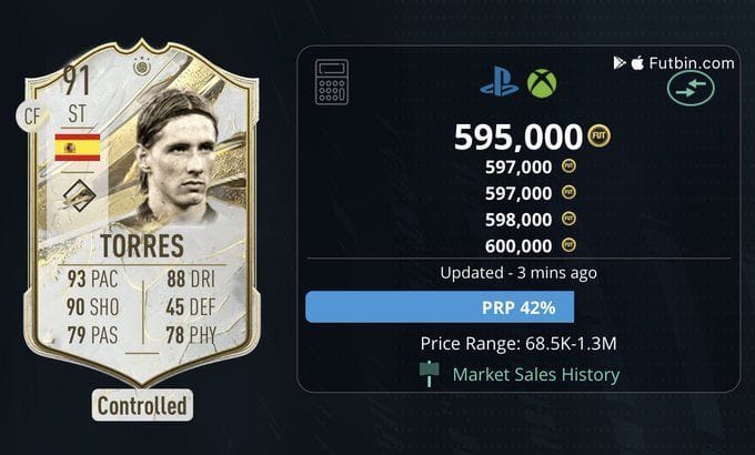 FIFA 23 Fernando Torres Icon SBC - How to complete, estimated costs ...