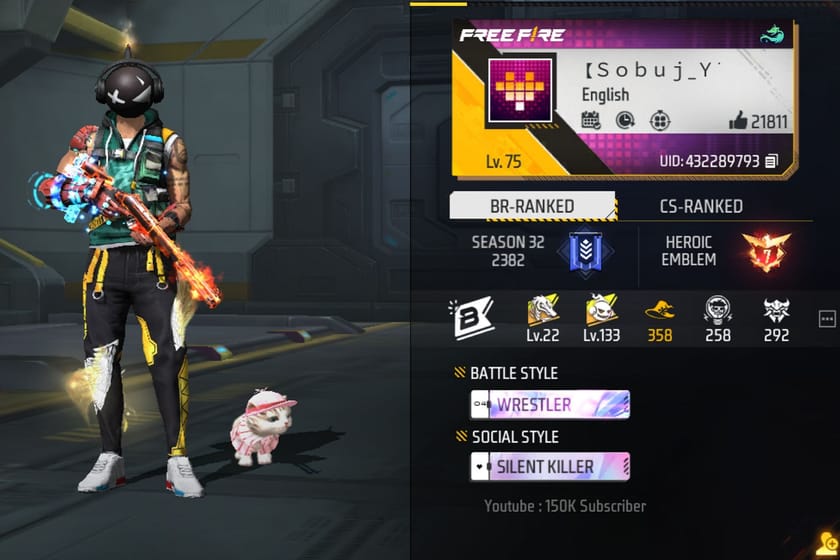 Sobuj YT's Free Fire MAX ID, stats, K/D ratio, headshot percentage, monthly income, and more