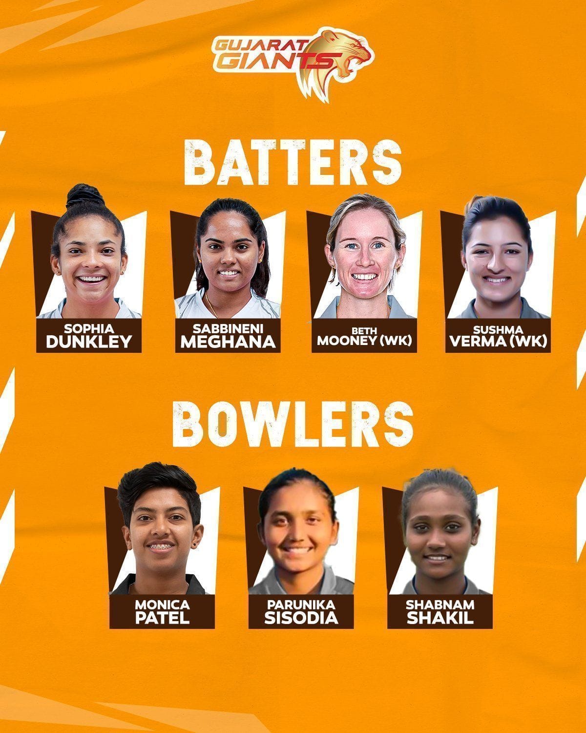 WPL 2023 Teams, Squads & Updated List of Players