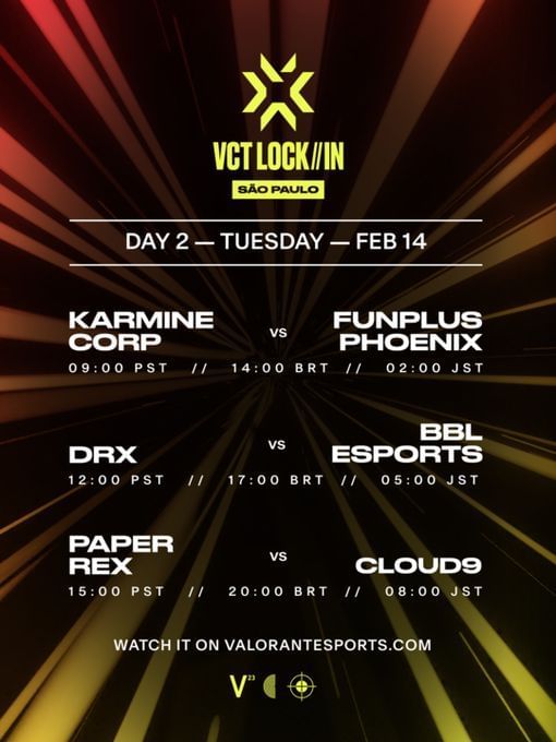 FunPlus Phoenix (FPX) vs Karmine Corp - VCT LOCK//IN 2023: Predictions, where to watch, and more