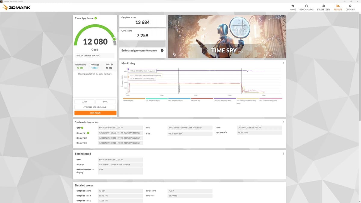 How to benchmark your Nvidia GPU?