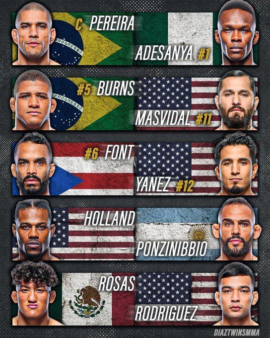 When is UFC 287: Date, time, and full card for the upcoming pay-per ...