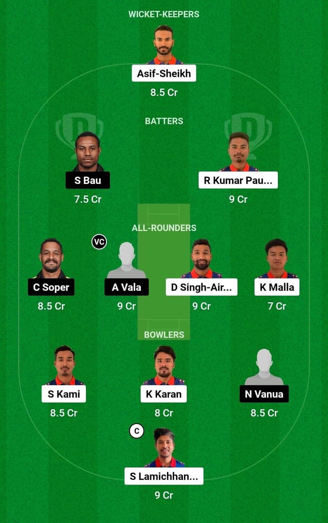 NEP vs PNG Dream11 Prediction: Fantasy Cricket Tips, Today's Playing 11 ...