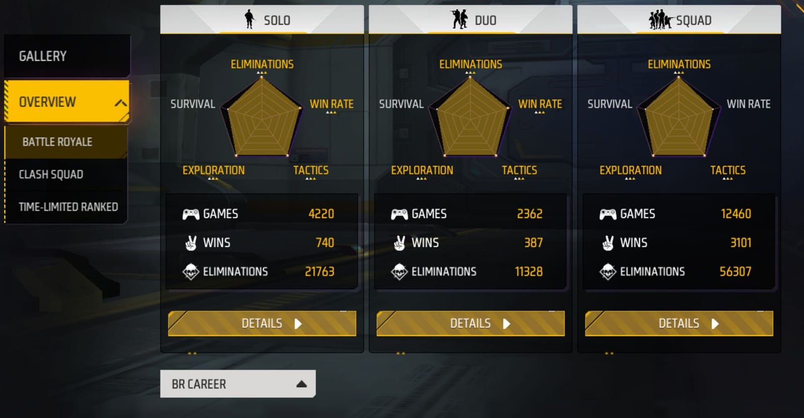 BUDI01 Gaming's Free Fire MAX ID, stats, K/D ratio, monthly income, and ...