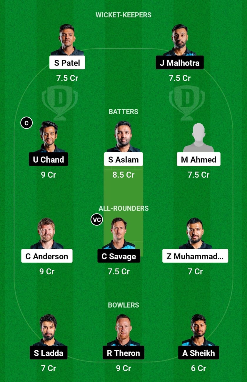 AFI vs UMM Dream11 Prediction: Fantasy Cricket Tips, Today's Playing XI, Player Stats, Pitch ...
