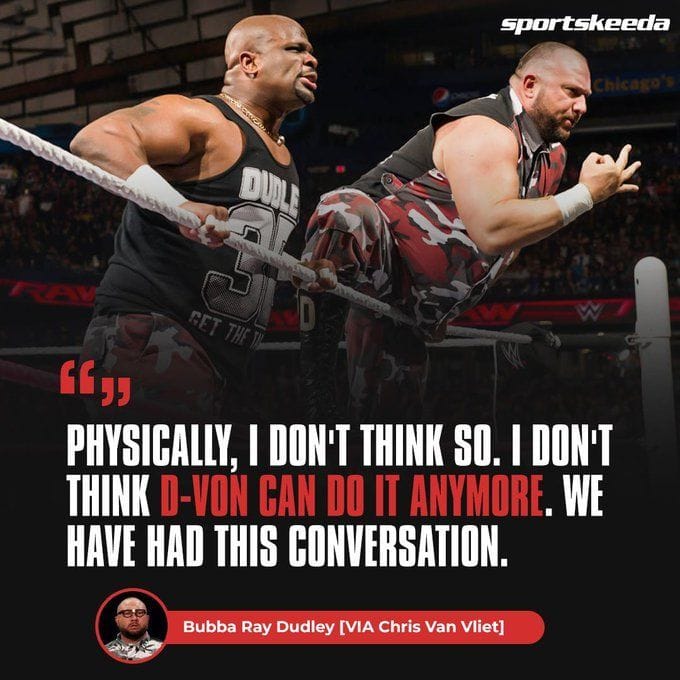 WWE: "Not even close", "Facts!" - WWE Universe reacts to Bully Ray ...