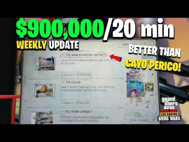 GTA Online launches new Karin Hotring Everon car with today's event ...