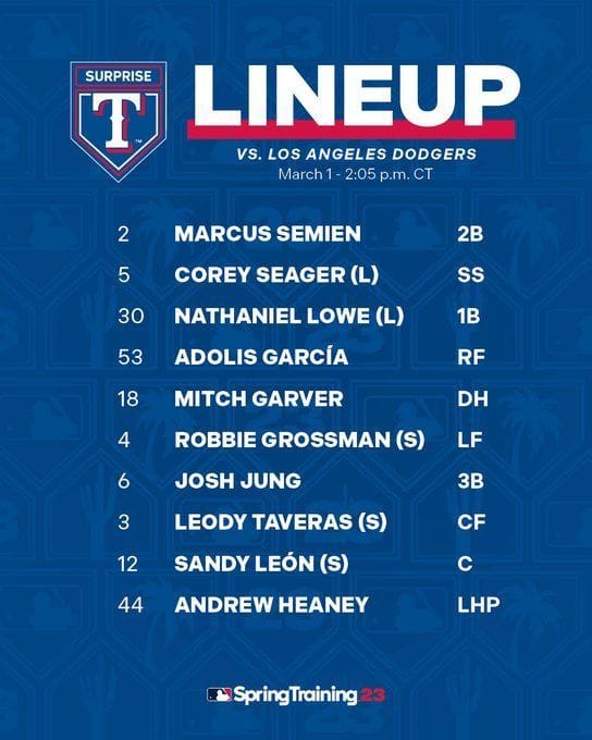 MLB Spring Training SS meaning: What does SS mean in MLB Spring ...