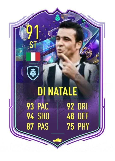 Antonio Di Natale and Diego Milito Fantasy FUT cards: FIFA 23 leaks ...