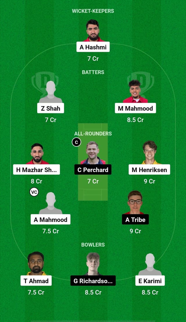SVH vs FAR Dream11 Prediction: Fantasy Cricket Tips, Today's Playing ...