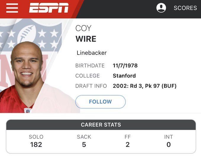 Did Coy Wire play in the NFL? Exploring CNN sports anchor's football career