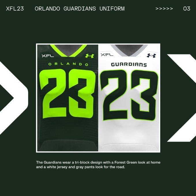 XFL Teams 2023 Uniform Designs
