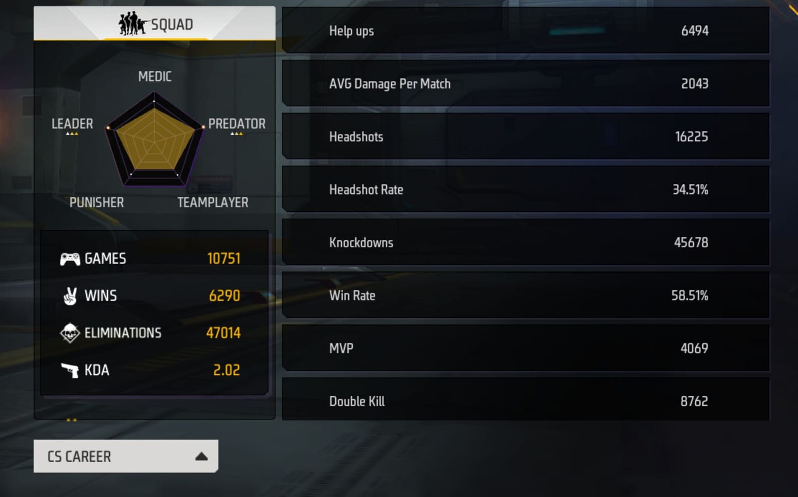 Satvik’s Free Fire MAX ID, stats, K/D ratio, headshot percentage ...