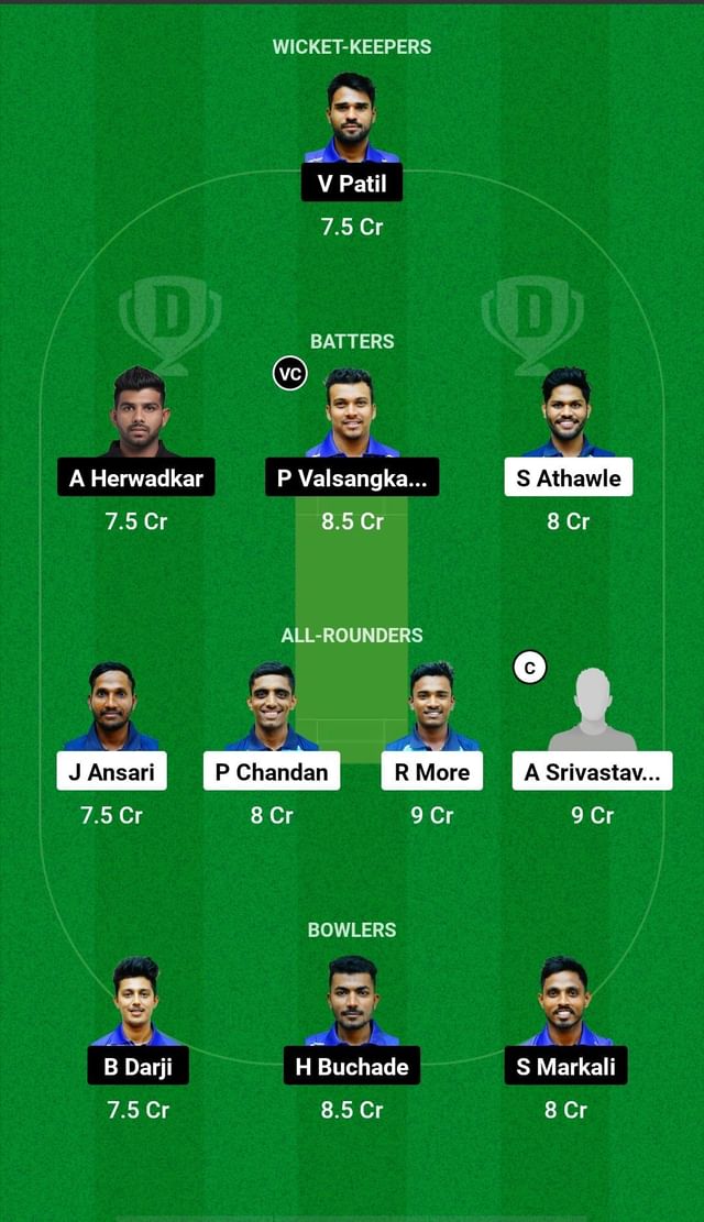 MBL vs THT Dream11 Prediction: Fantasy Cricket Tips, Today's Playing XIs, Player Stats, Pitch ...