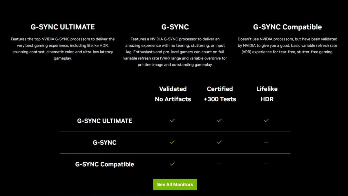 How to use G-Sync for a smooth gaming experience
