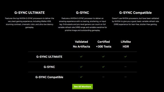 How to use G-Sync for a smooth gaming experience