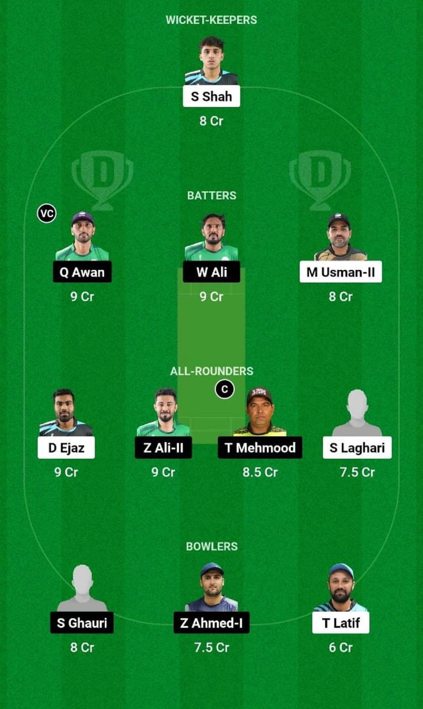 FM vs KWN Dream11 Prediction: Fantasy Cricket Tips, Today's Playing 11, Player Stats, Pitch ...