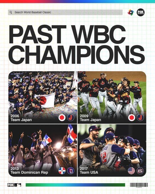 Team Japan WBC 2023 schedule: Team Japan WBC: Schedule, Bracket, TV and ...