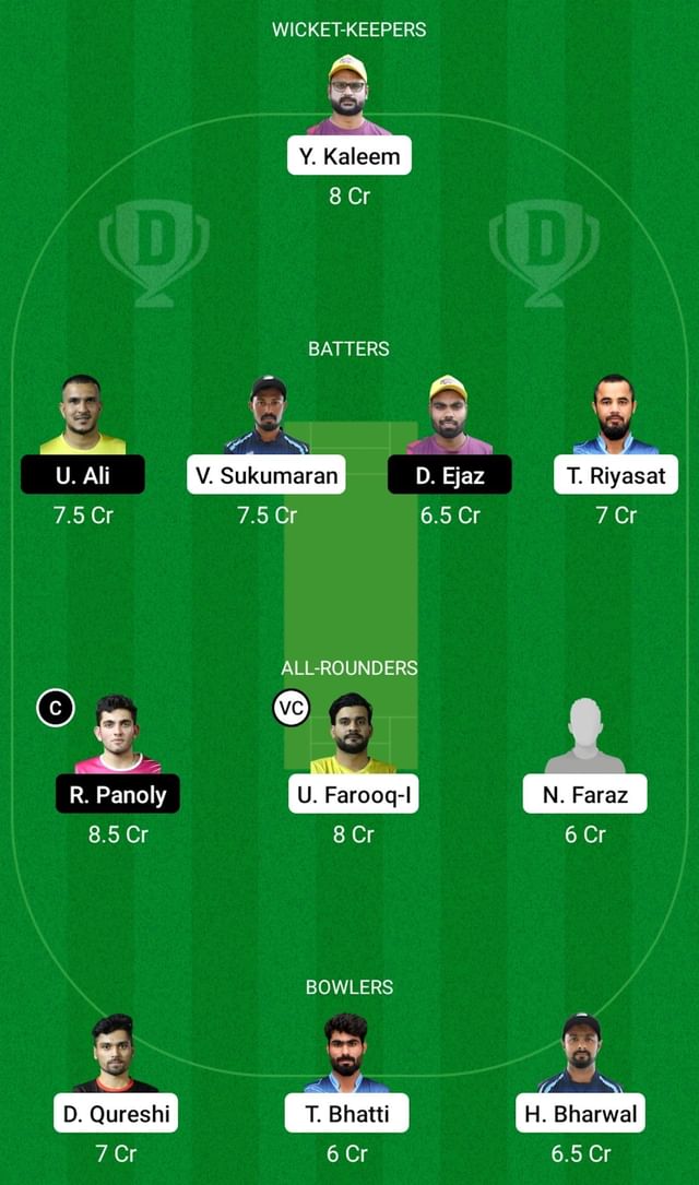 IGM vs FM Dream11 Prediction: Fantasy Cricket Tips, Today's Playing XIs, Player Stats, Pitch ...