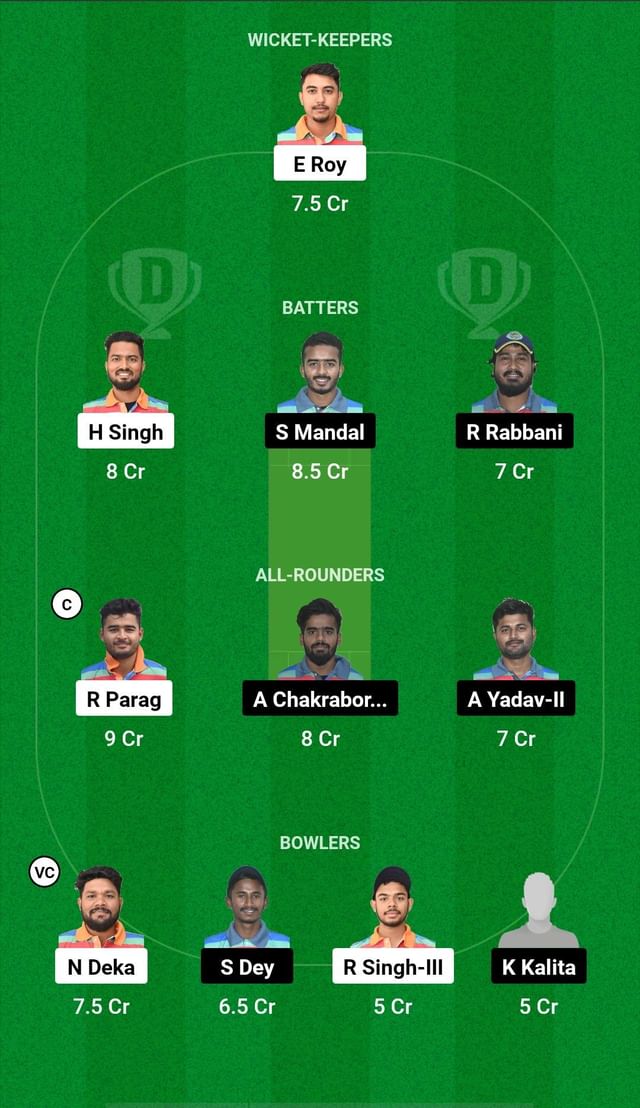 BCC vs WGC Dream11 Prediction: Fantasy Cricket Tips, Today's Playing ...