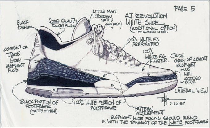 5 fun facts about the Jumpman logo