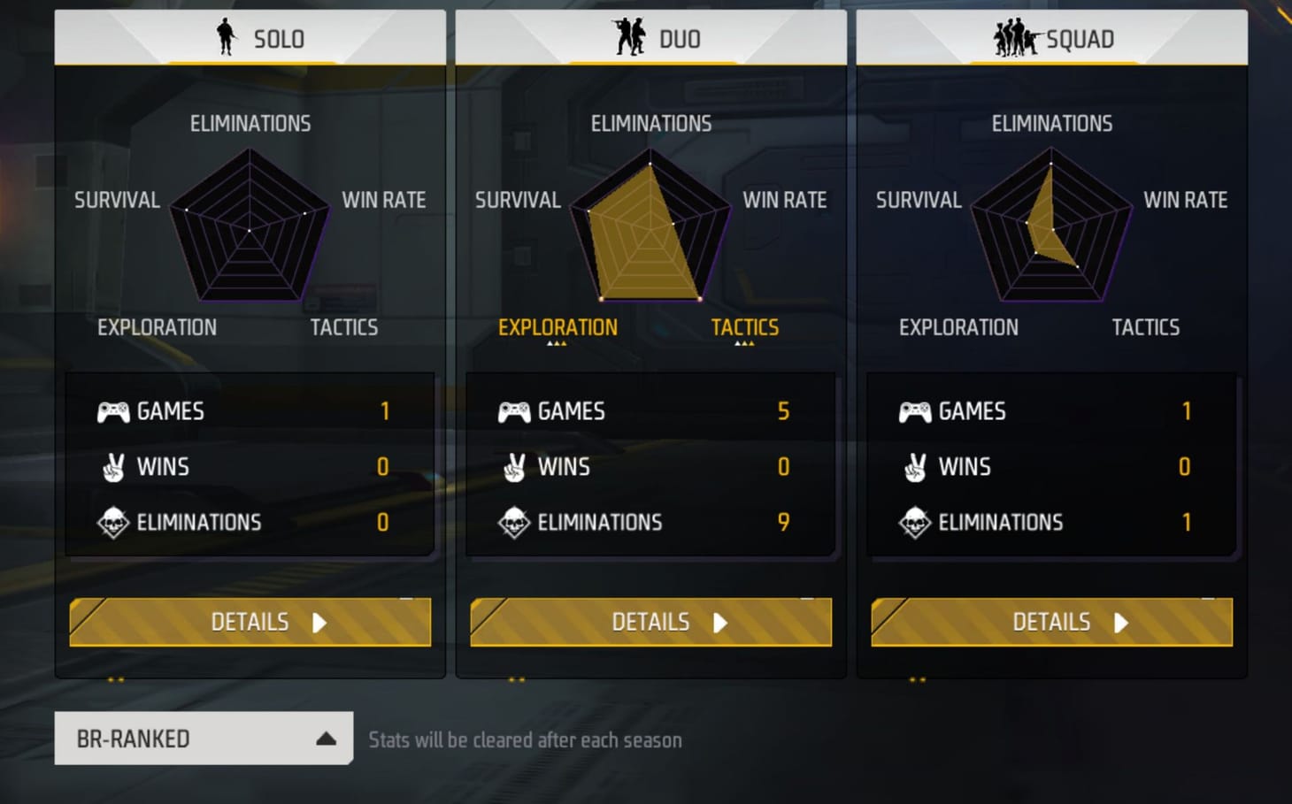 Satvik’s Free Fire MAX ID, stats, K/D ratio, headshot percentage ...