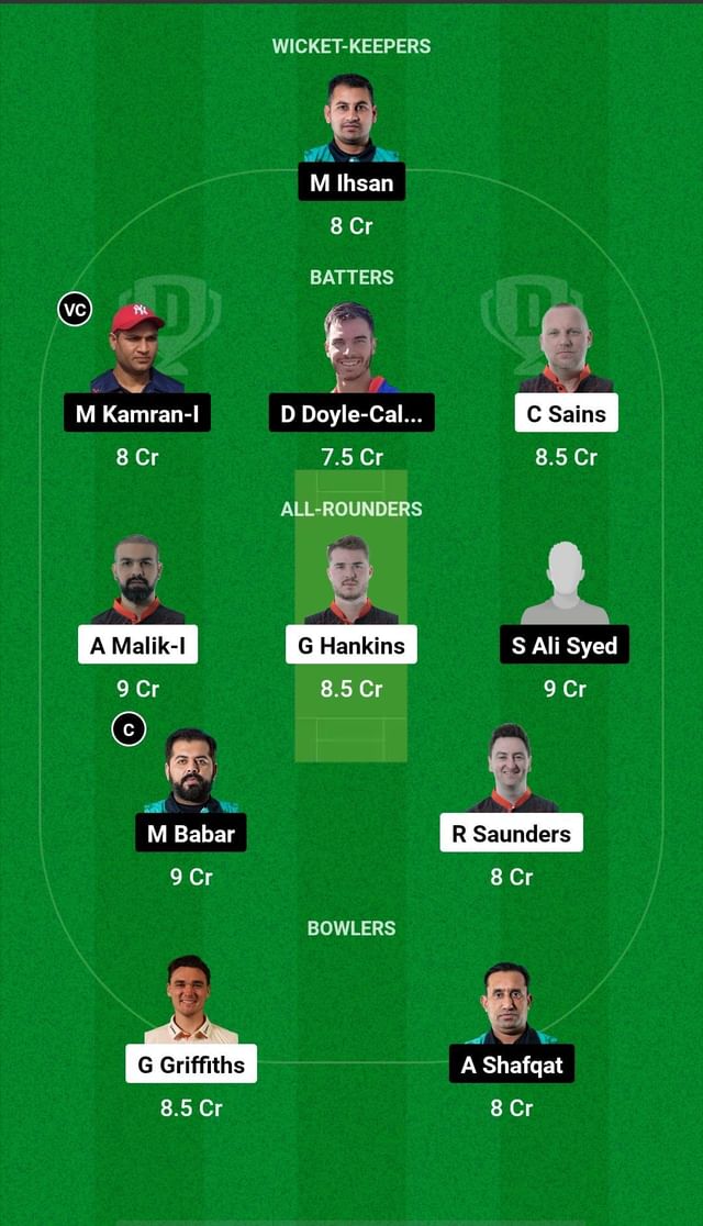 HOR vs PIC Dream11 Prediction: Fantasy Cricket Tips, Today’s Playing XIs, Player Stats, Pitch ...
