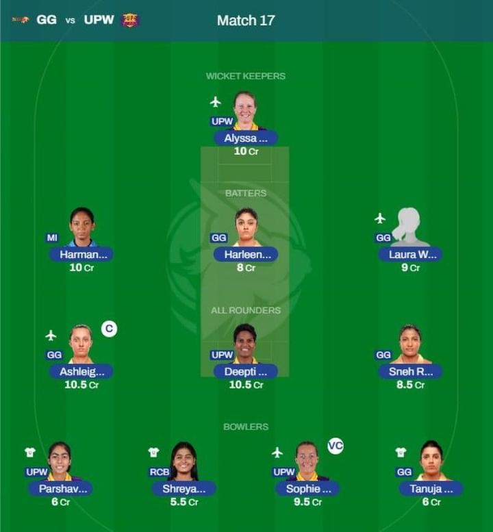 WPL 2023 Fantasy League: Best Fantasy XI for Match 18 - MI vs DC | WPL Fantasy Tips
