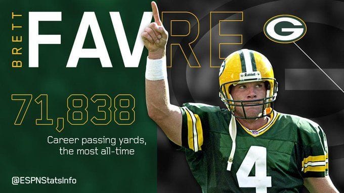 Top 5 NFL quarterbacks with the most consecutive regular-season starts