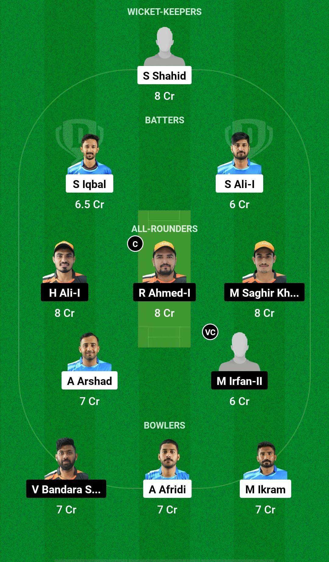 GED vs SVD Dream11 Prediction: Fantasy Cricket Tips, Today's Playing XIs, Player Stats, Pitch ...