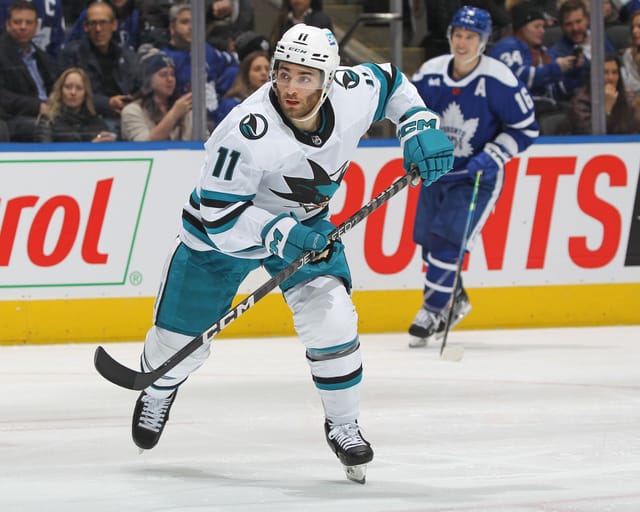 San Jose Sharks’ injury report feat. Luke Kunin, Radim Simek and more