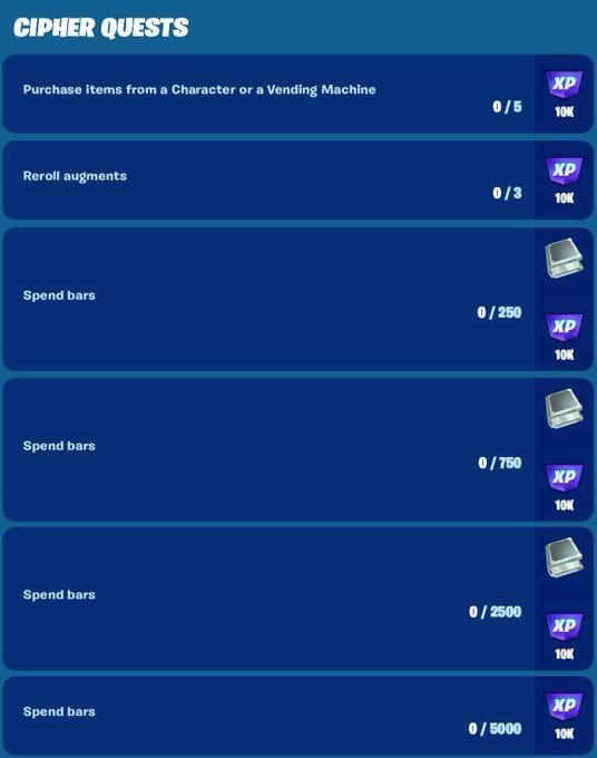 Every free reward you can redeem before Fortnite Chapter 4 Season 1 ends