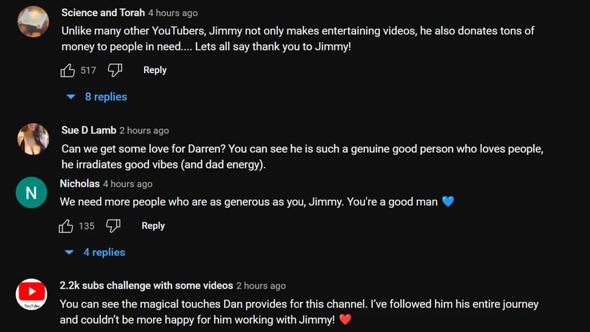 “People on Twitter will somehow be upset” - Fans react as MrBeast ...