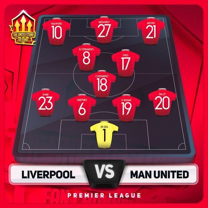 Liverpool 7-0 Manchester United: Player Ratings as United suffer their ...