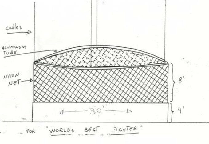 Dana White UFC takeover: Who founded the UFC? Here's all about the mega ...