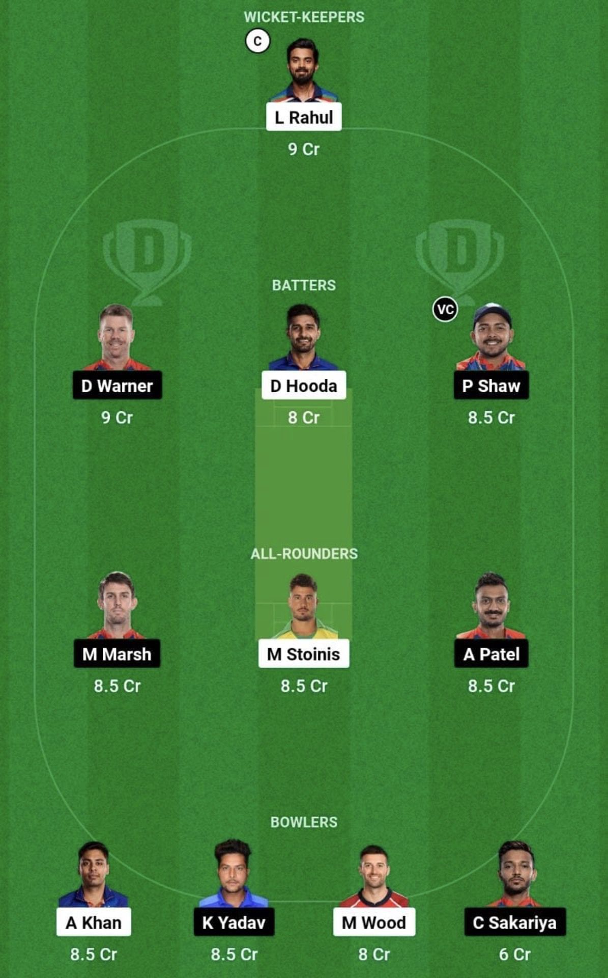 LSG vs DC Dream11 Prediction: Fantasy Cricket Tips, Today's Playing 11 ...