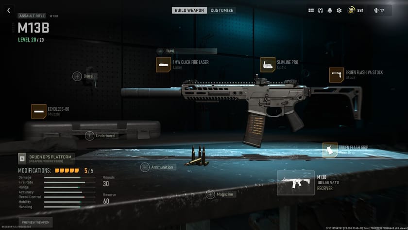 Top 5 loadouts to use in Modern Warfare 2 Ranked Play