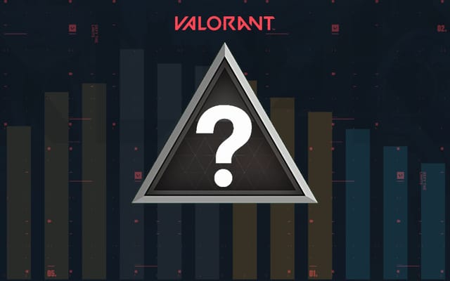What is Valorant's rank distribution as of March 2023?