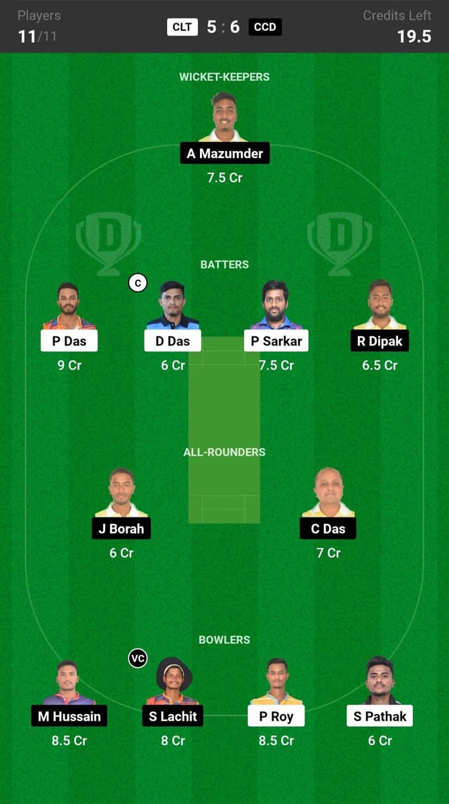 CLT vs CCD Dream11 Prediction: Fantasy Cricket Tips, Today's Playing 11 ...