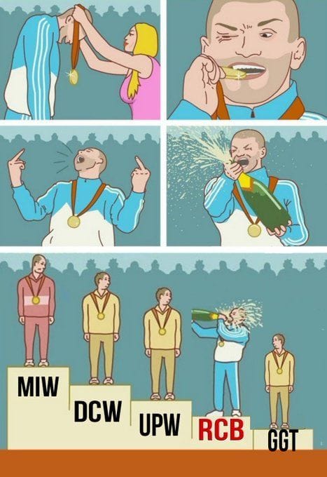 RCB vs UPW memes, WPL 2023: Top 10 funny memes from the latest match