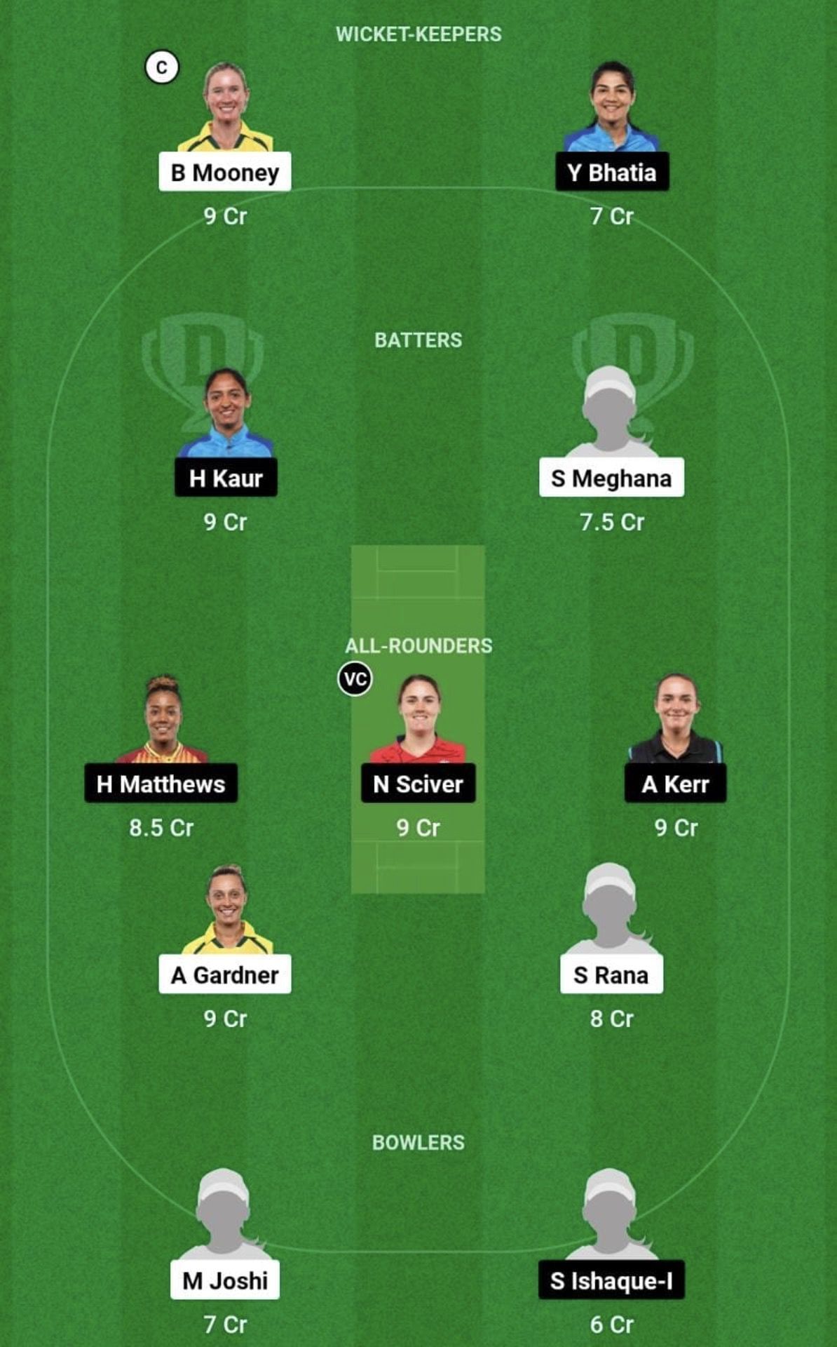 GUJ-W vs MI-W Dream11 Prediction: Fantasy Cricket Tips, Today's Playing 11, Player Stats, Pitch ...
