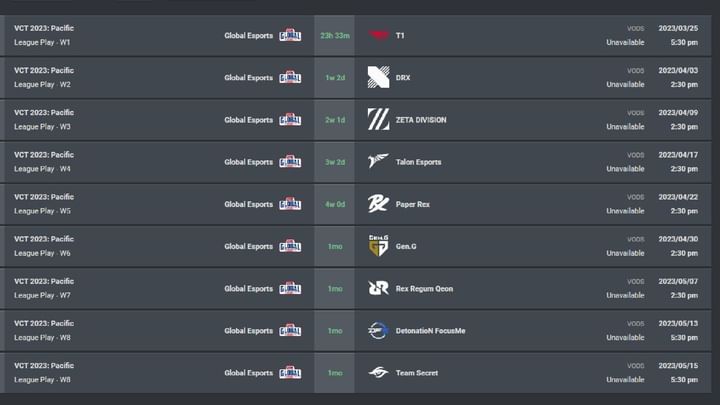 Global Esports at VCT Pacific League 2023: Schedule, match timings, where to watch, and more